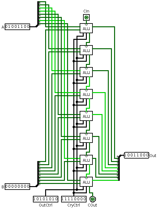 NiAiMa CPU